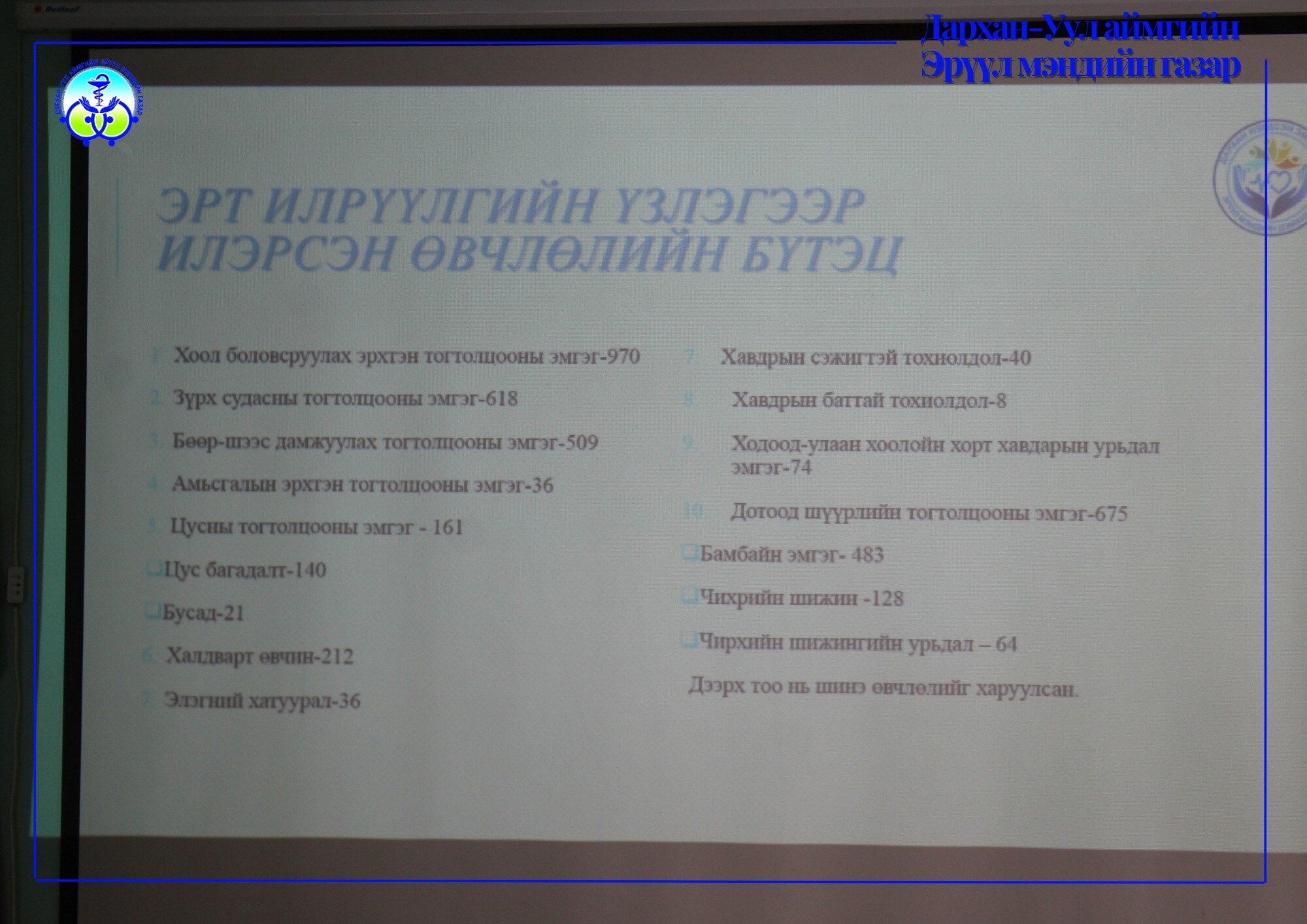 ЭРҮҮЛ МЭНДИЙН ГАЗРЫН ДАРГЫН ЗӨВЛӨЛ ХУРАЛДЛАА